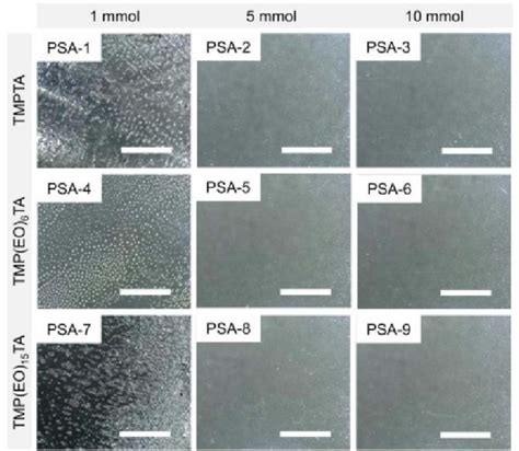 Microscope Photographs Of The Residue On The Glass Substrate After The Download Scientific