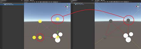 Invalid Light Probe Cells And Minimum Light Probe Distance Unity Engine Unity Discussions