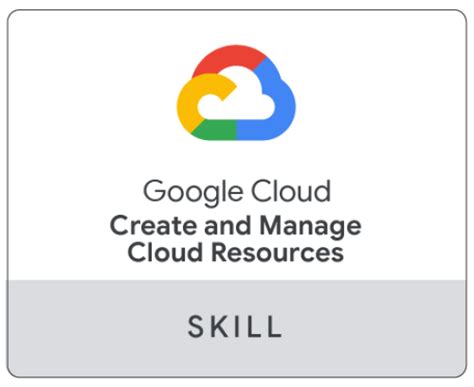 Getting Started Create And Manage Cloud Resources Challenge Lab By