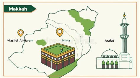 Mecca Map Infographic Saudi Arabia Holy City Location Vector Design