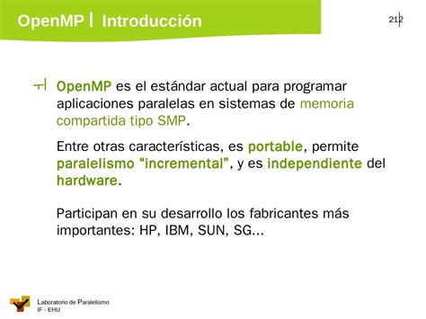 For Pragma Omp Parallel