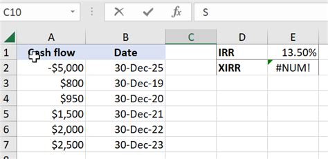 Xirr Vs Irr Whats The Difference