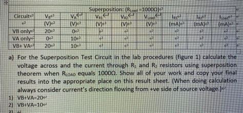 [solved] a for the superposition test circuit in the lab