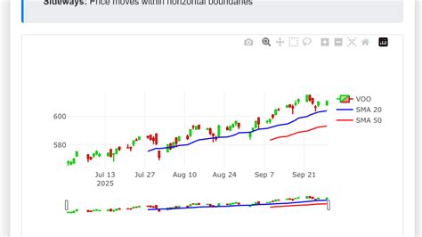 Making Your App Serverless Deploying Full Stack App To Azure Functions