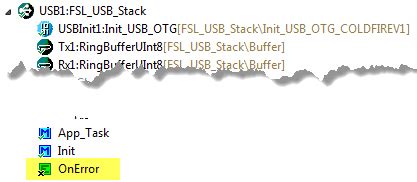 USB CDC Reloaded MCU On Eclipse