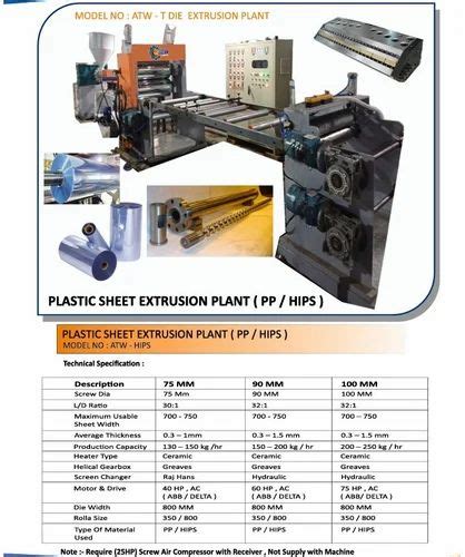Hipspp Extruder Machine Sheet Line At ₹ 2500000 In Faridabad Id 2854109617112