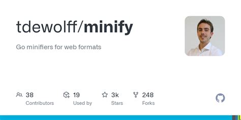 GitHub Tdewolff Minify Go Minifiers For Web Formats