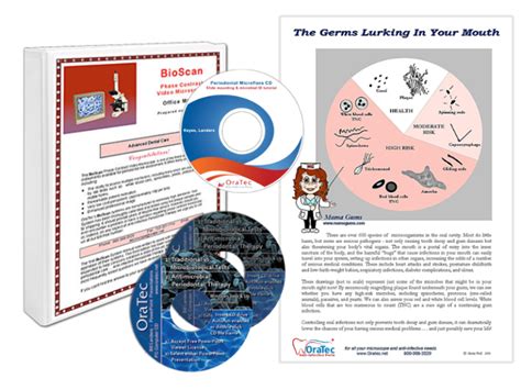 Bioscan Training Oratec Corp
