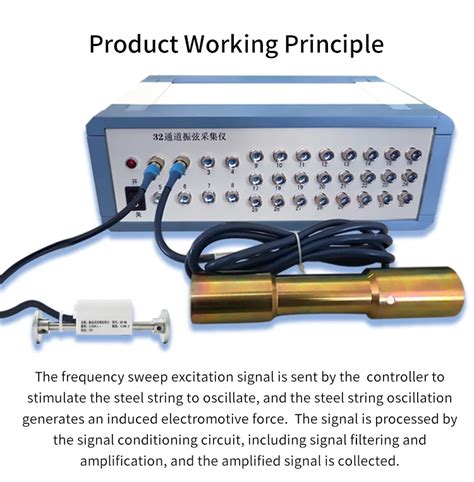 Geotechnical And Construction Vibrating Wire Load Cell Piezometer Instruments Vibrating Wire