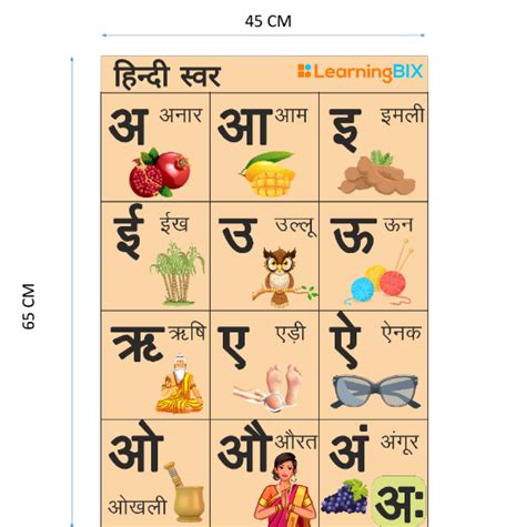 Hindi Swar Mat Learningbix