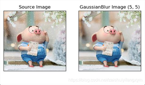 数字图像处理11 图像平滑 均值滤波、中值滤波和高斯滤波高斯滤波均值滤波中值滤波 Csdn博客