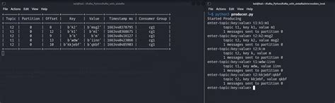 GitHub LogeshVel Kafka With Aiokafka Kafka Producers And Consumers In Python Using Aiokafka