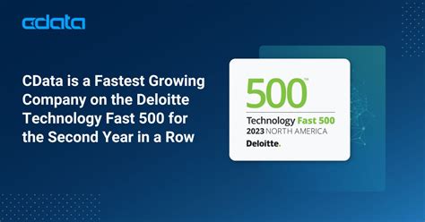 luc leblanc on linkedin cdata is a fastest growing company on the