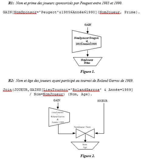 11 Corrected Exercises Relational Algebra Complex Systems And Ai