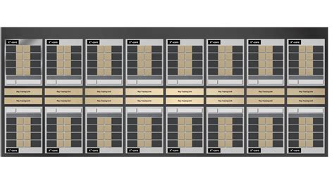 Intel Data Center Gpu Max Series Overview