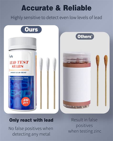 Reagent Kit Isotekindo