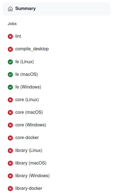 How Is Photostructure Developed Announcements Photostructure Forum