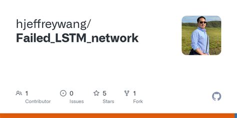 GitHub Hjeffreywang Failed LSTM Network