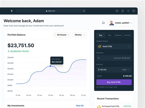 saas web app dashboard design product design ux ui b2b figma