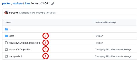 using gitlab ci cd to automate my packer builds ·