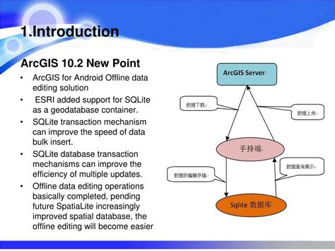 ppt spatialite introduction spatial is not special powerpoint