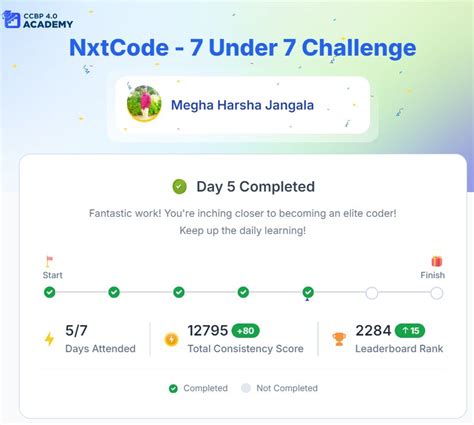passed nxtcode7under7 challenge megha harsha jangala posted on the