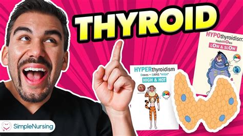 Cbt Practice Questions With Answers And Nclex Review