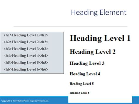Web Development And Design Foundations With H T M L 5 Ppt Download