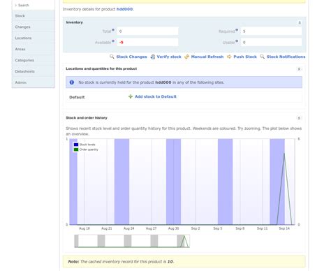 inventory import orderflow magento 2 integration guide