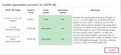 How To File GSTR 3B On GST Portal LegalWiz In