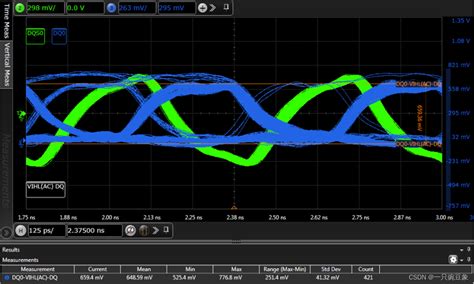 Lpddr4 Jedec标准测试实例解析 写操作 Csdn博客 Lpddr4 Jedec标准测试实例解析 写操作 Csdn博客