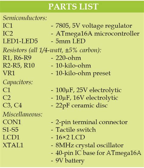 Voting Machine Using Avr Microcontroller Full Electronics Project
