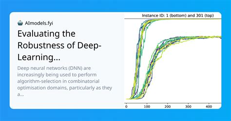 Evaluating The Robustness Of Deep Learning Algorithm Selection Models
