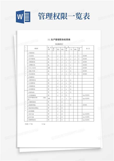 生产管理权限表word模板下载 编号lngrzzdx 熊猫办公