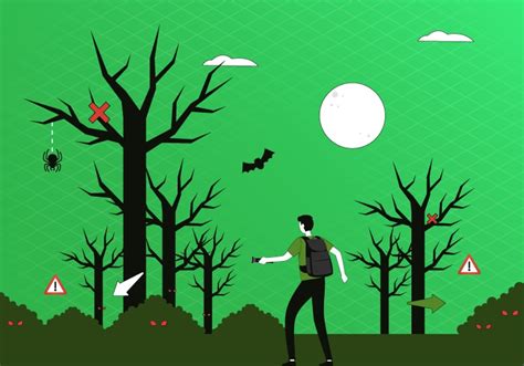 Xray By Xblend On Linkedin Common Misconceptions Of Exploratory