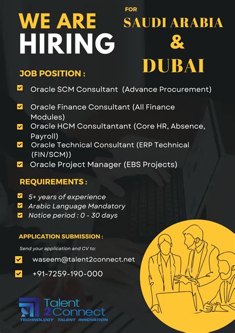 Mohammed Ayaz Usman On Linkedin Oraclehiring Oraclescmhiring