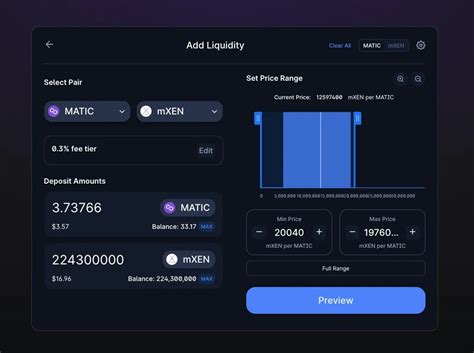 Liquidity Provision On Uniswap Example On Polygon By Coinographer Medium
