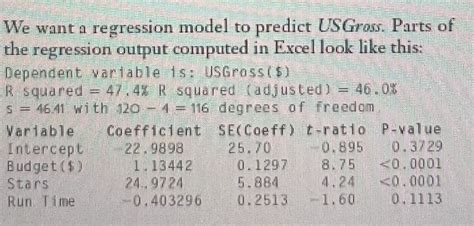 Solved Rna Write The Multiple Regression Equation B
