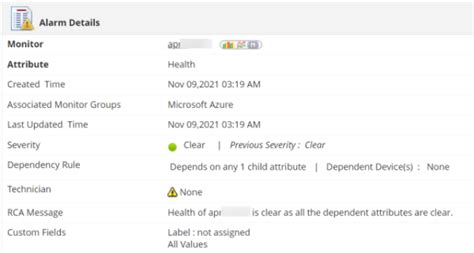 Ferramentas E Soluções De Monitoramento Do Azure Manageengine