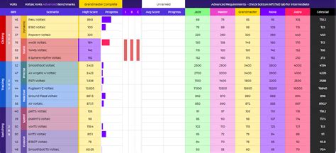 289 Best Voltaic Images On Pholder Fps Aim Trainer Rl Custom Designs