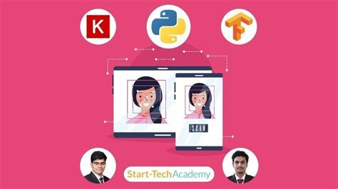 Convolutional Neural Networks In Python Cnn Computer Vision R