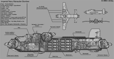 Warhammer 40k Fantasy Hq Artofit