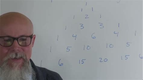 College Precalculus Full Course With Python Code 12 Part Youtube