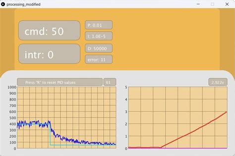 Afekaart Engineeringinnovation Pid Art Afeka Robotics Team