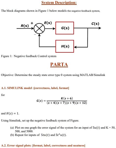 System Description The Block Diagrams Shown In Figure 1 Below Models The Negative Feedback