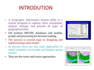 Vector Data Model PPTX