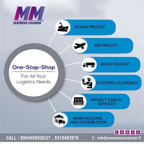 Top Freight Forwarding Logistics Company In India Artofit