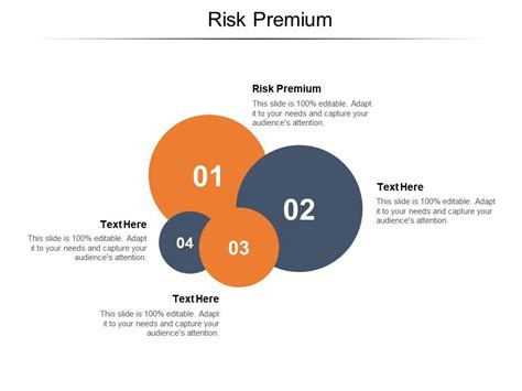 Risk Premium Ppt Powerpoint Presentation Tips Cpb Presentation Graphics Presentation