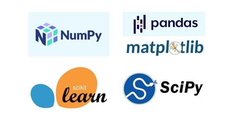 ¿conoces Estas Librerías De Python Para Análisis De Datos