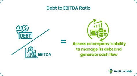 Debt To EBITDA Ratio What Is It Formula Calculation Example